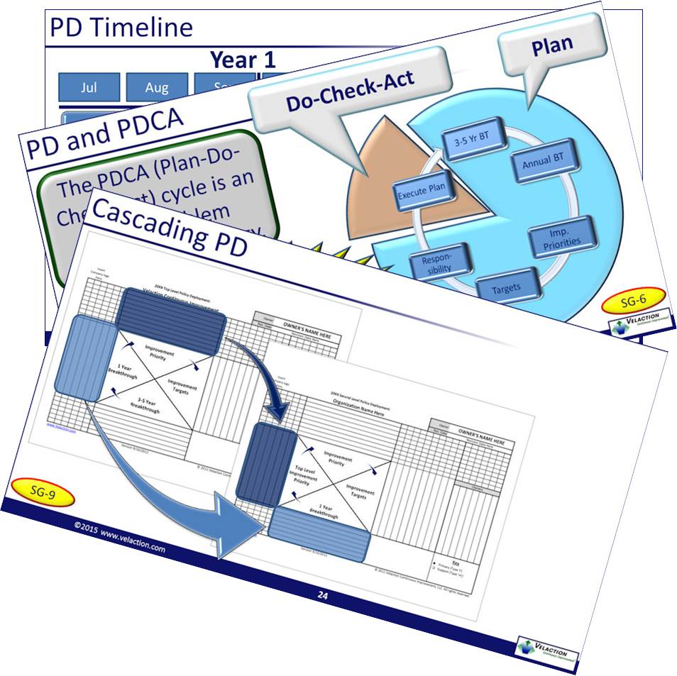 Policy Deployment Training Module – Velaction Store