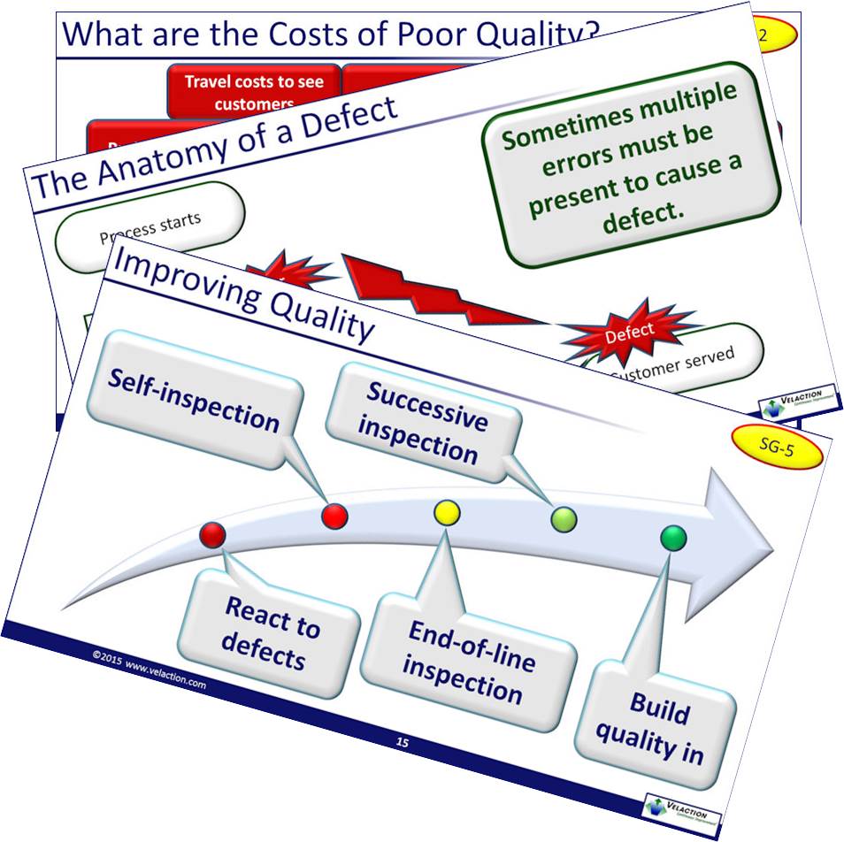 Quality Overview Training Module – Velaction Store