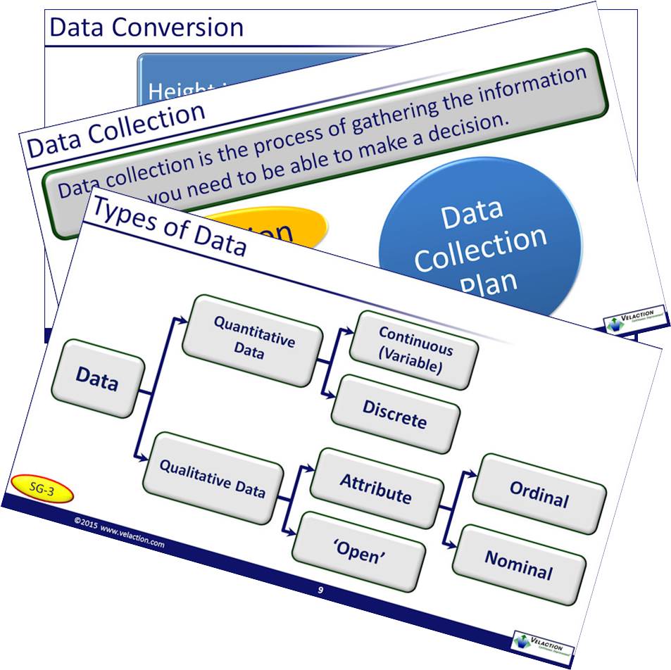 Data Collection Training Module – Velaction Store