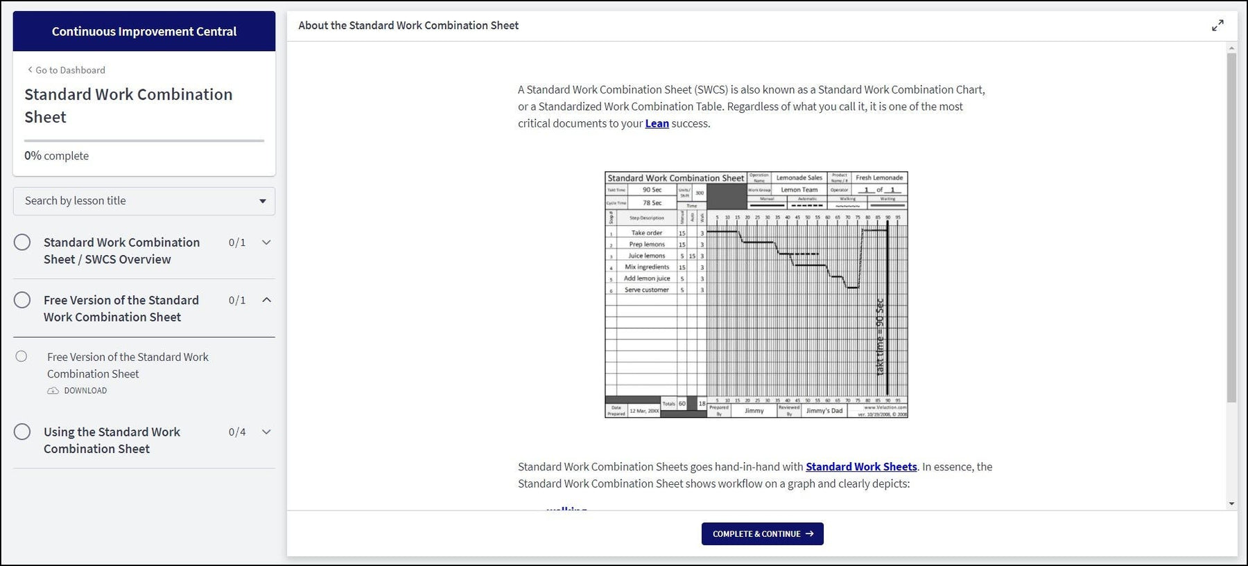 Standard Work Combination Sheet – Velaction Store