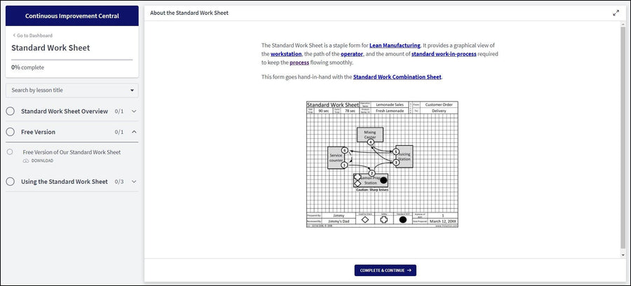 Standard Work Sheet – Velaction Store