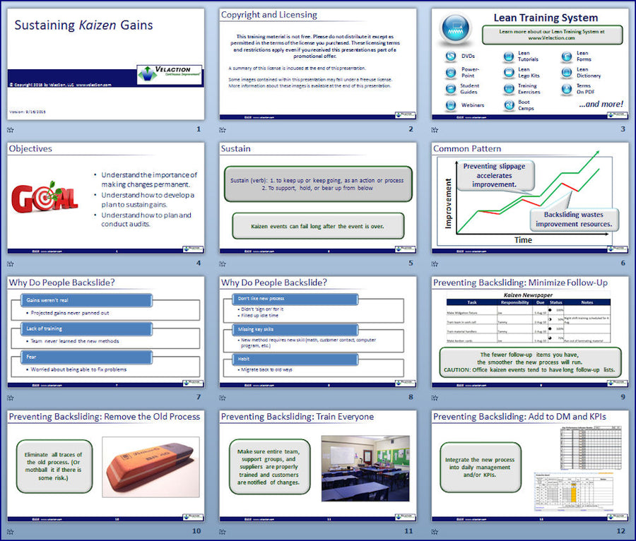 Kaizen Sustaining Gains Training Module – Velaction Store