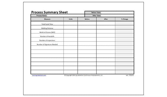 Office Process Summary Sheet – Velaction Store