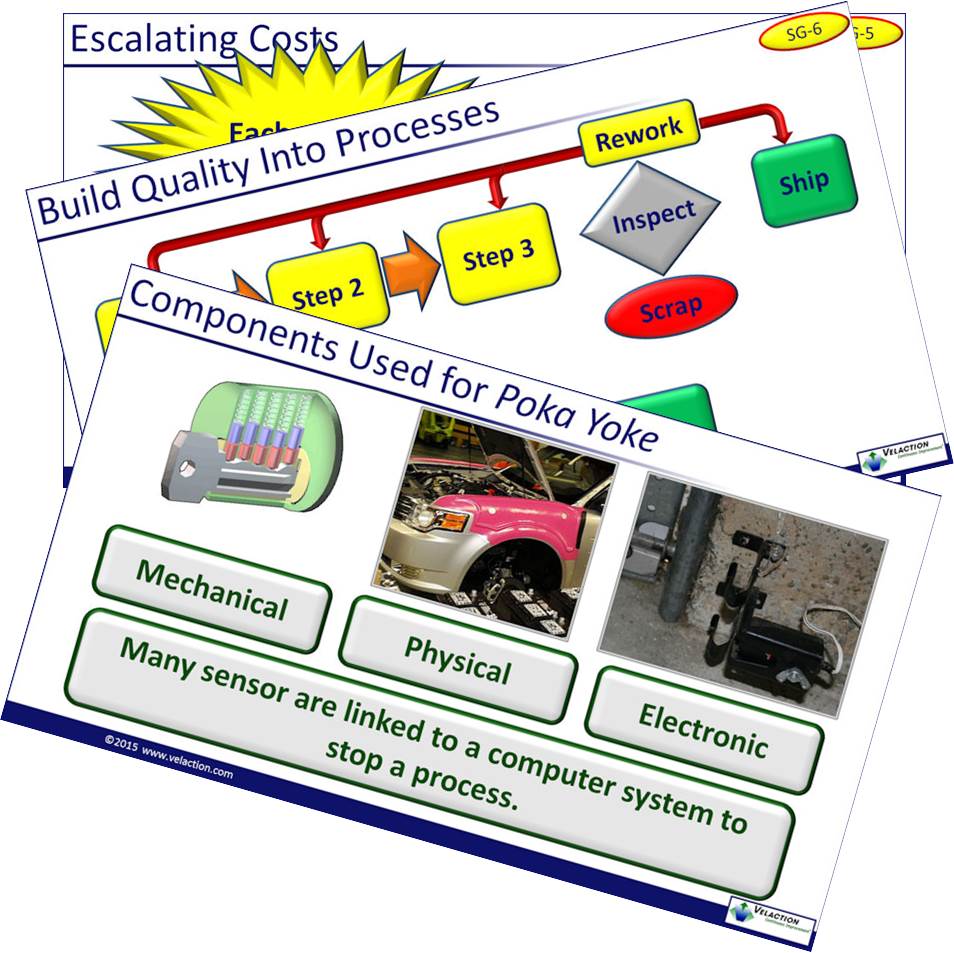 Poka Yoke Training Module – Velaction Store