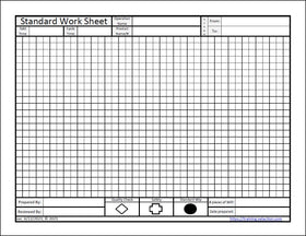 Standard Work Sheet – Velaction Store