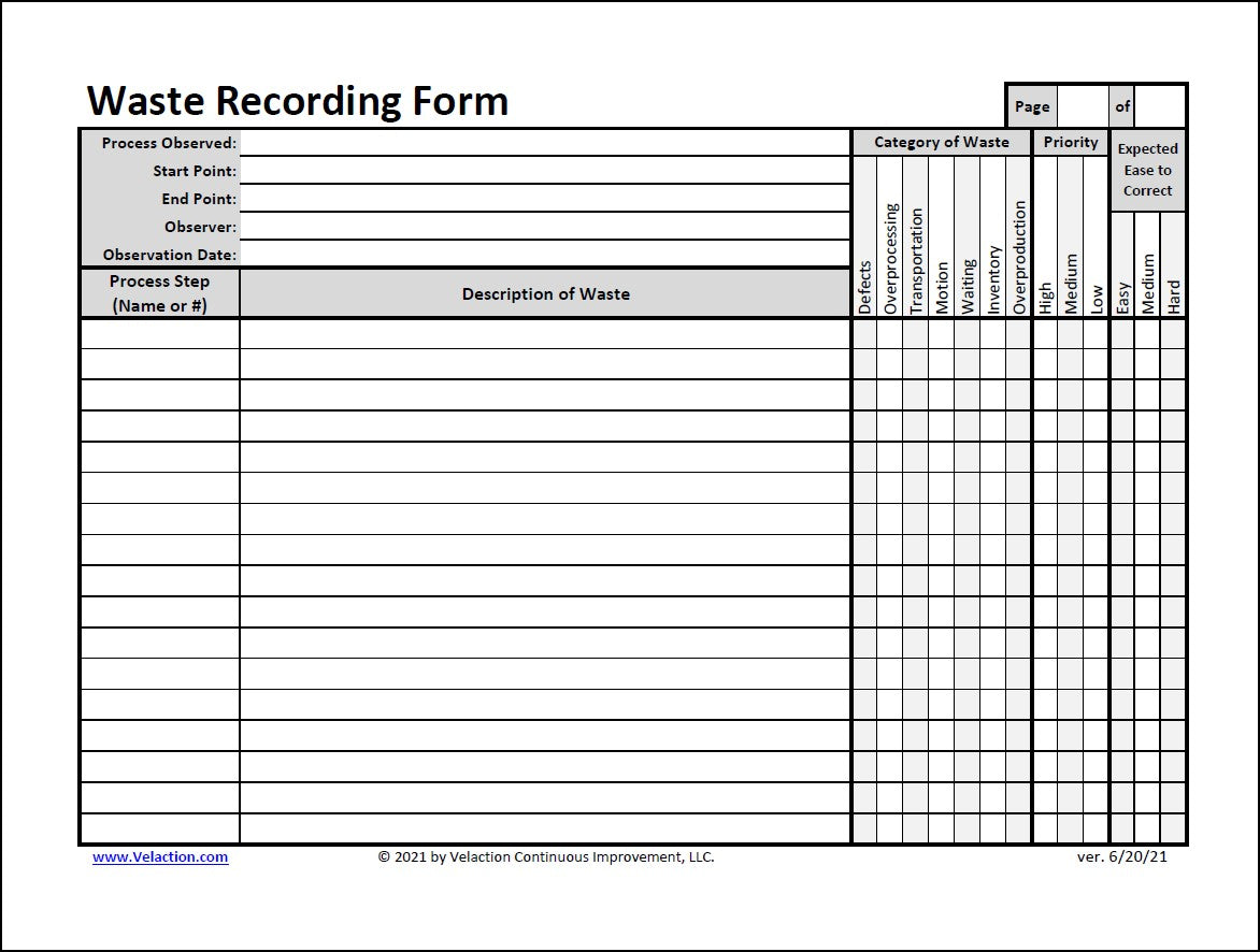 Waste Recording Form – Velaction Store